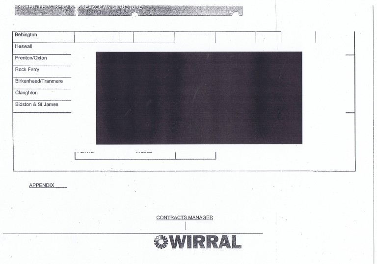 Bam Nuttall contract Service Breakdown Structure page 2 of 2 | A blog ...